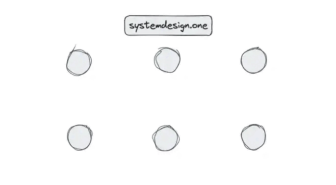 Gossip Protocol Explained - High Scalability